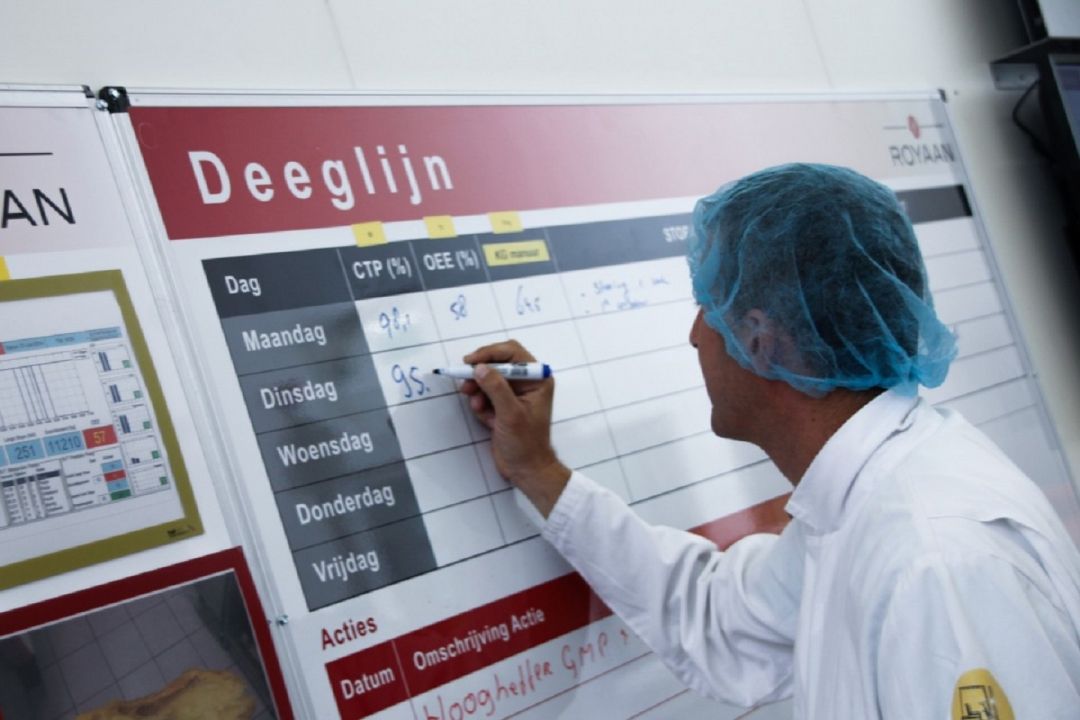 Visualization - творческий способ применить Lean - Блог системы ...