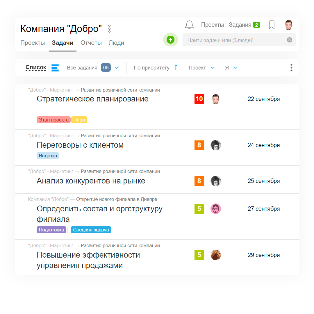 Простое управление задачами и спринтами - система управления проектами ...