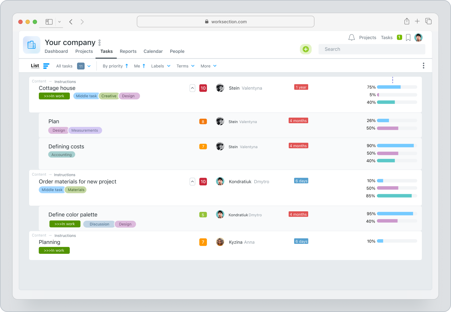 10 Best Construction Project Management Software in 2024