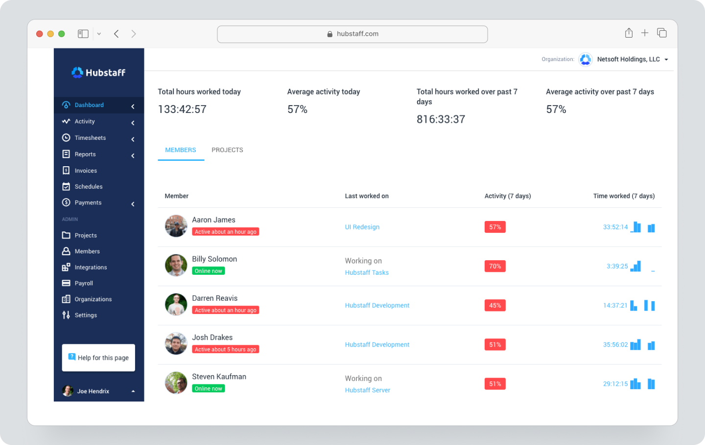 10 Best Team Management Software in 2024