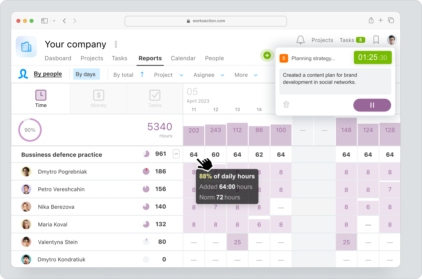 10 Best Time Tracking Software Of 2025