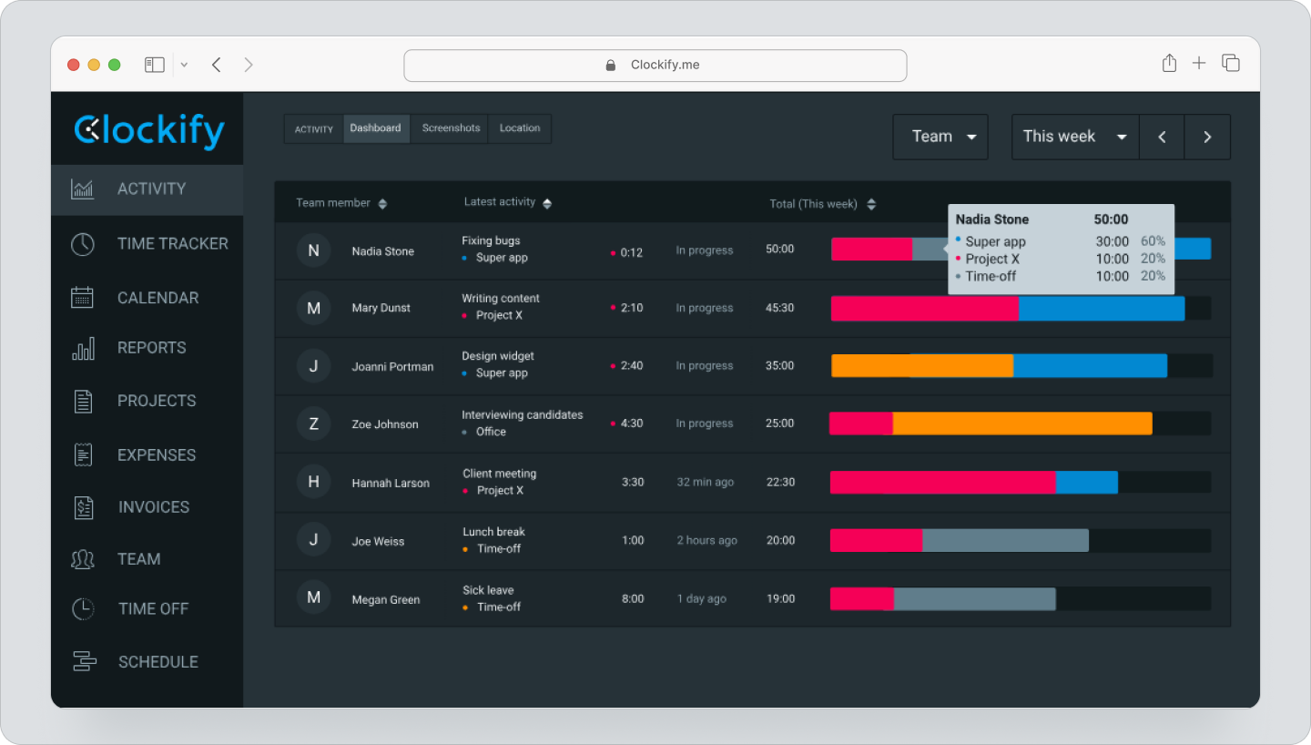 10 Best Time Tracking Software Of 2025