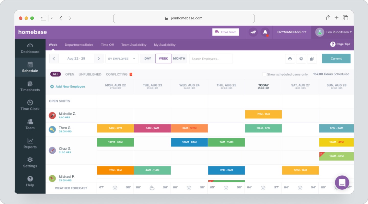 10 Best Time Tracking Software Of 2025
