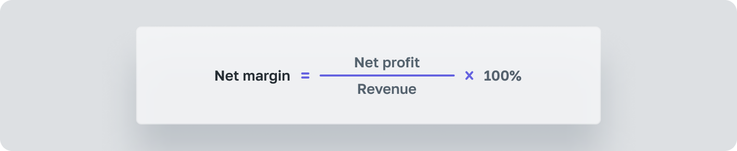 Margin: What It Is and How to Calculate It