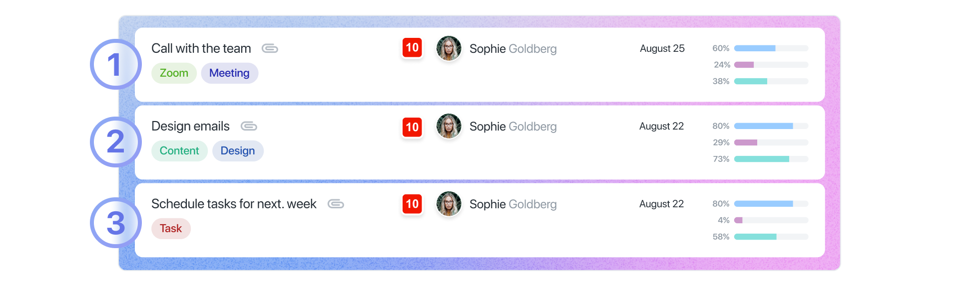 How to Manage Tasks Effectively: 15 Tips for Success — Worksection Blog