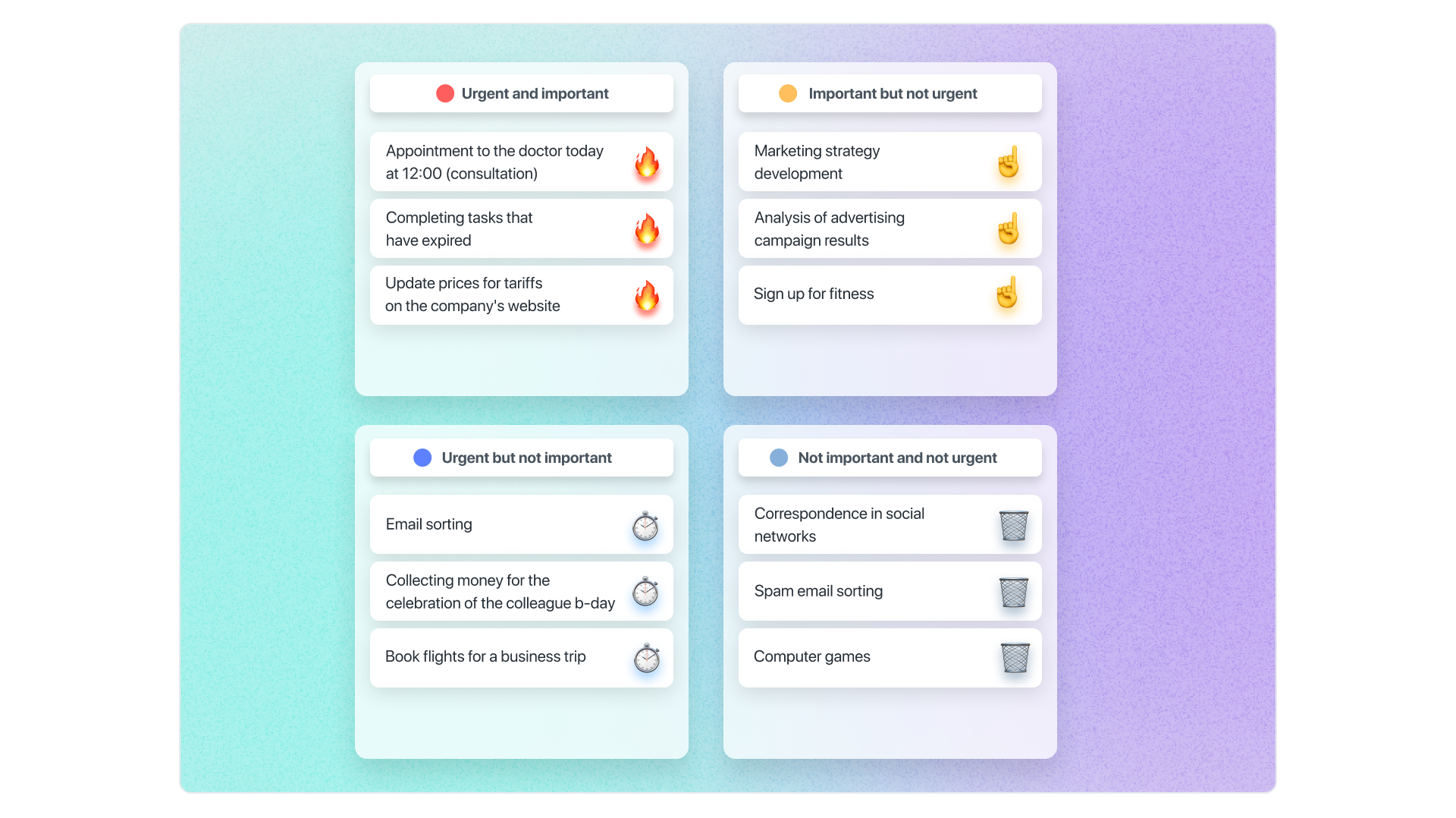 How to Manage Tasks Effectively: 15 Tips for Success — Worksection Blog