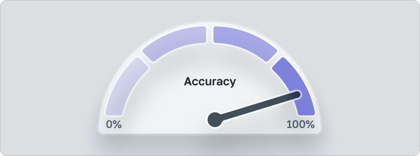 Accuracy vs. Precision: What is the Difference?