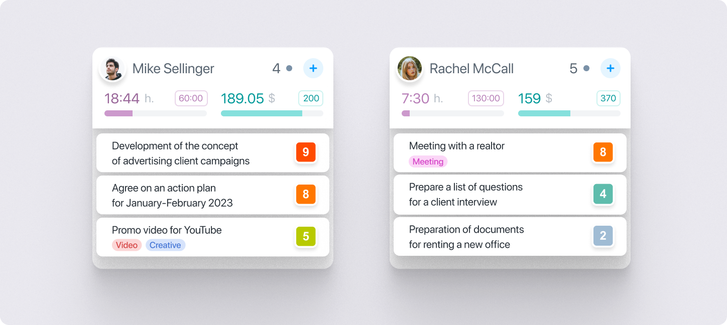 20 Advantages of Project Management in Organizations — Worksection Blog