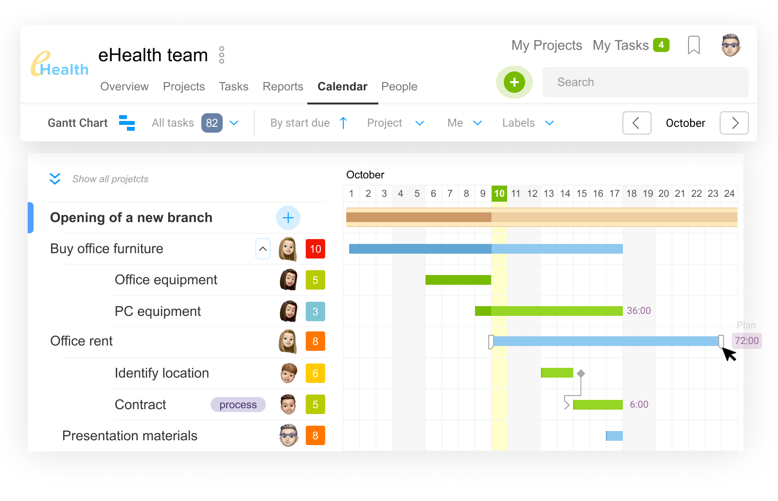 eHealth: The way Worksection functions in the public sector ...