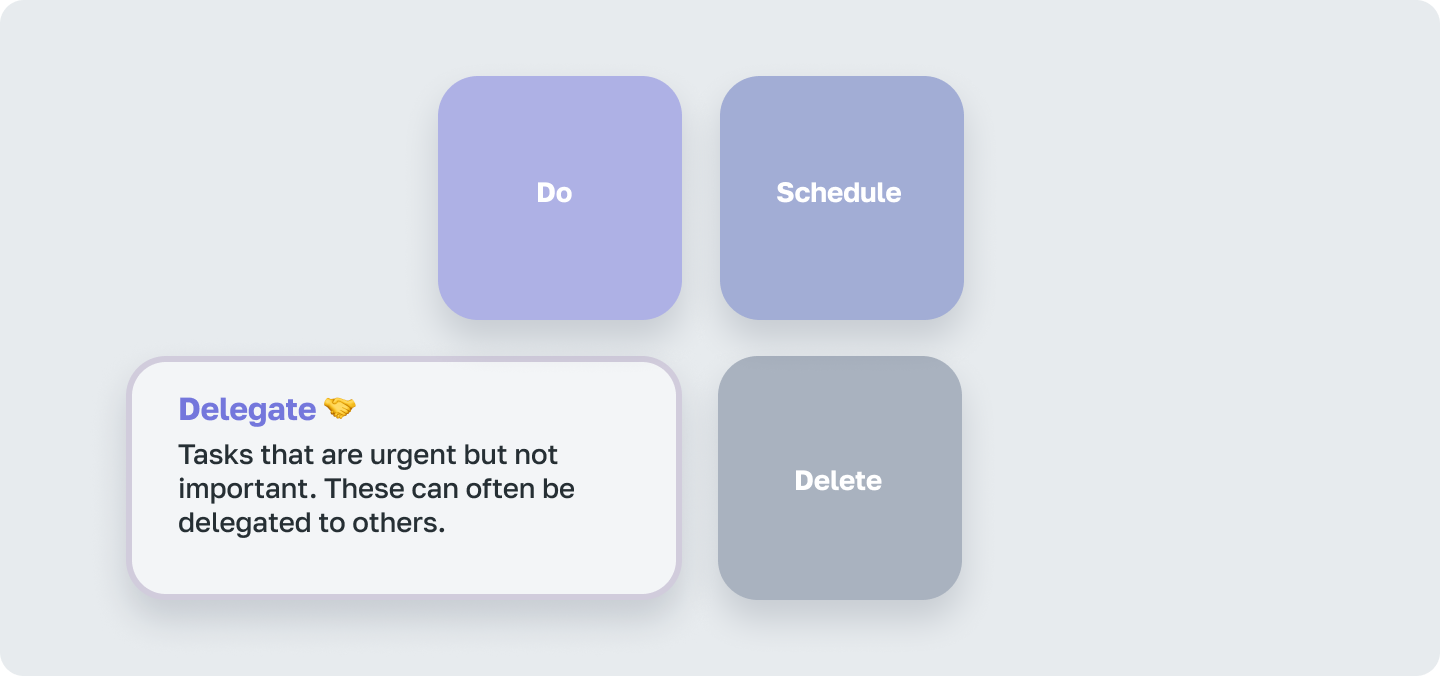 La matrice d'Eisenhower : Priorisation de la gestion du temps et des tâches