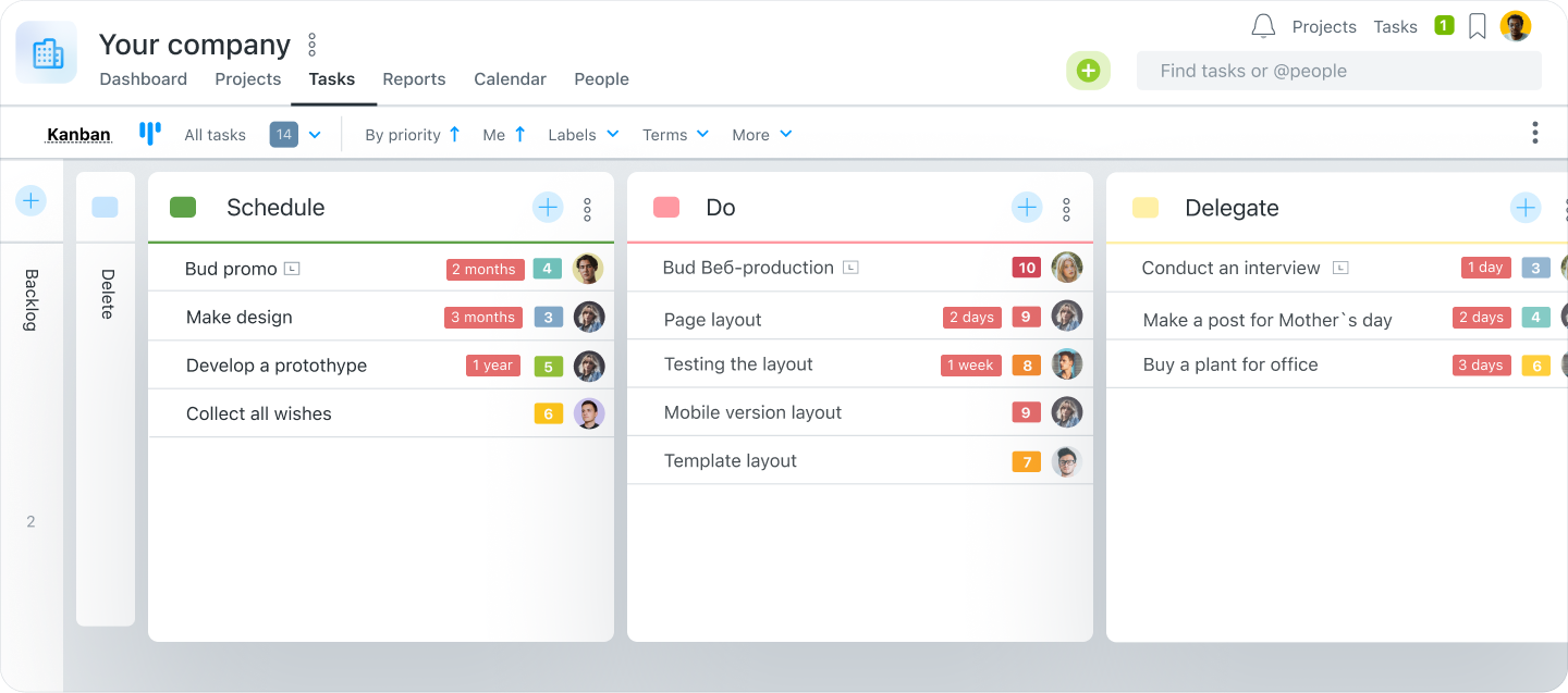 La matrice d'Eisenhower : Priorisation de la gestion du temps et des tâches