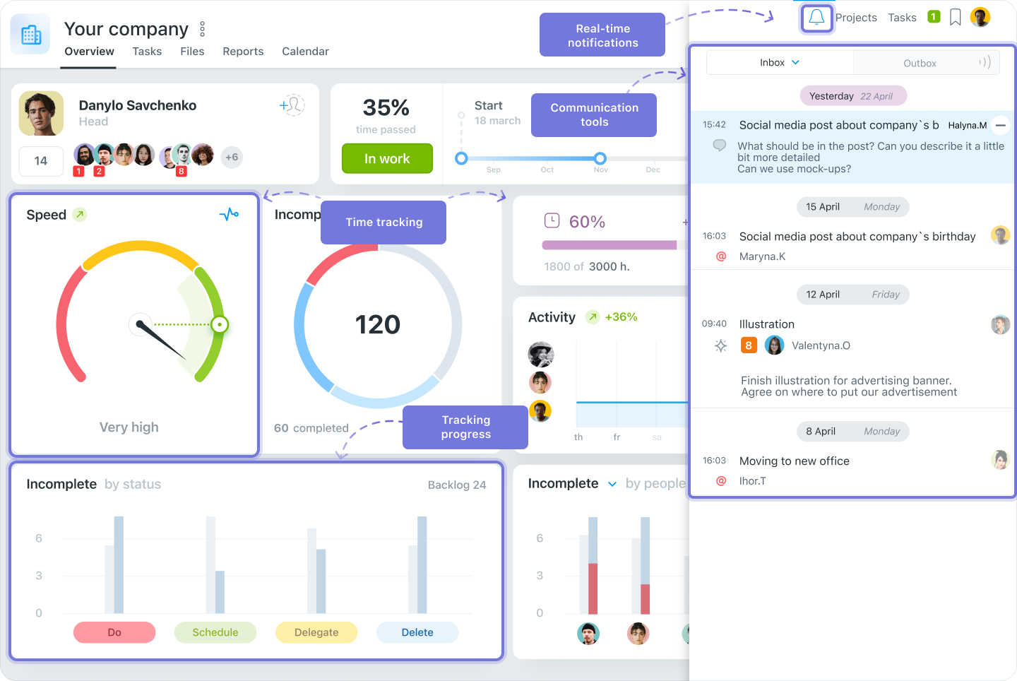 Hybrid Remote Work Unveiled: Mastering the Balance of Flexibility and Productivity