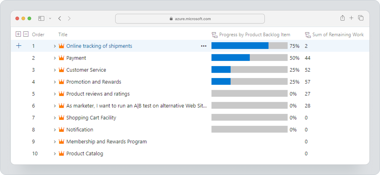 How to create a kanban board in Excel, Teams, Notion, Azure, Worksection
