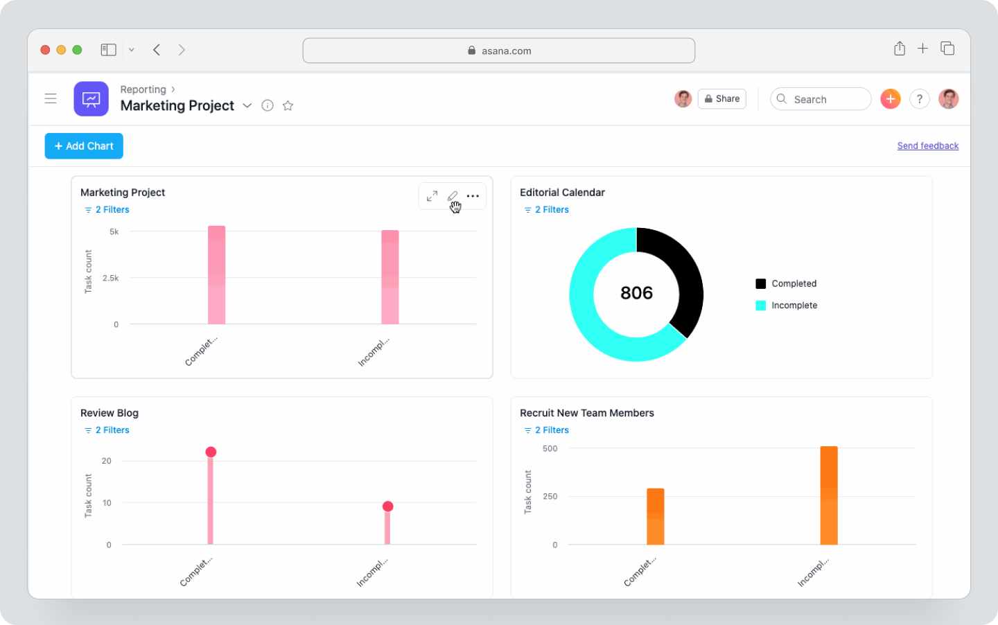 How To Use Jira Trello Asana Worksection For Project Management
