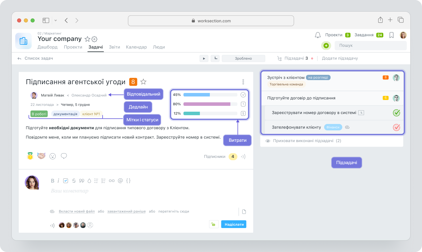 Як використовувати Jira, Trello, Asana та Worksection для управління проєктами