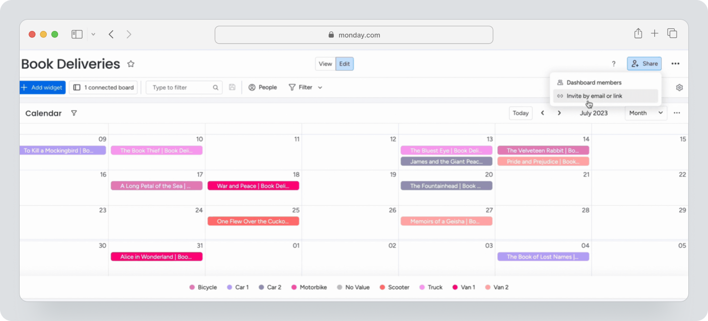 How to Create a Dashboard in Jira, Notion, Monday, and Worksection