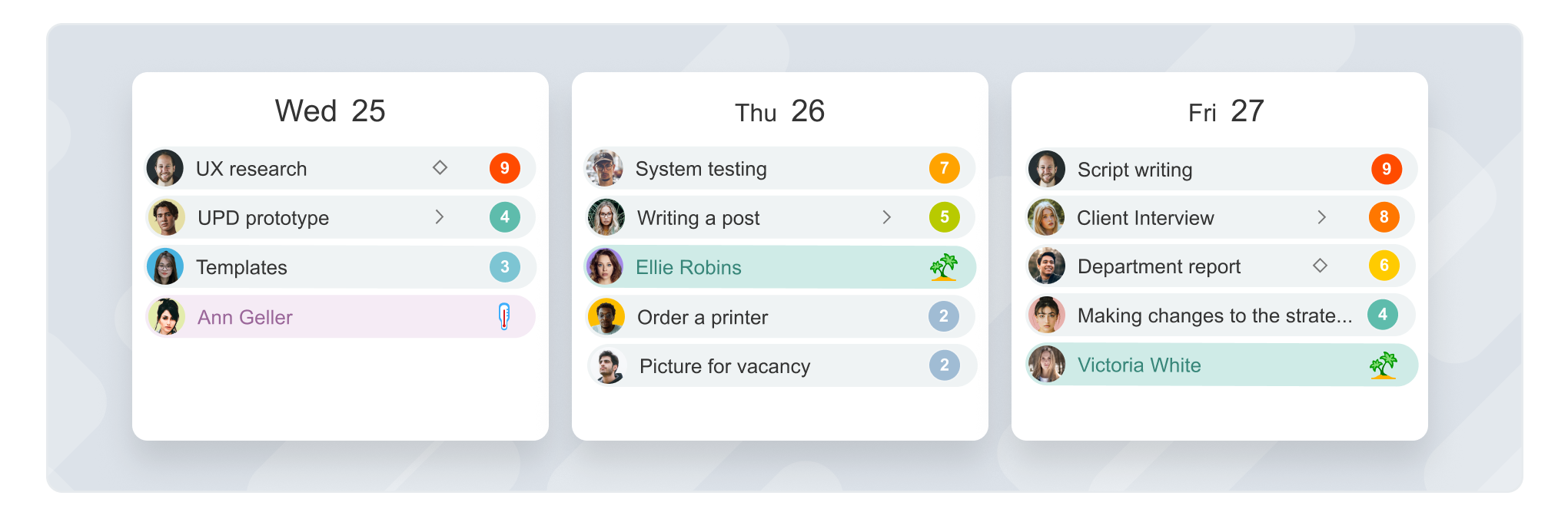 How to Prioritize Work and Meet Deadlines When Everything Is №1 ...