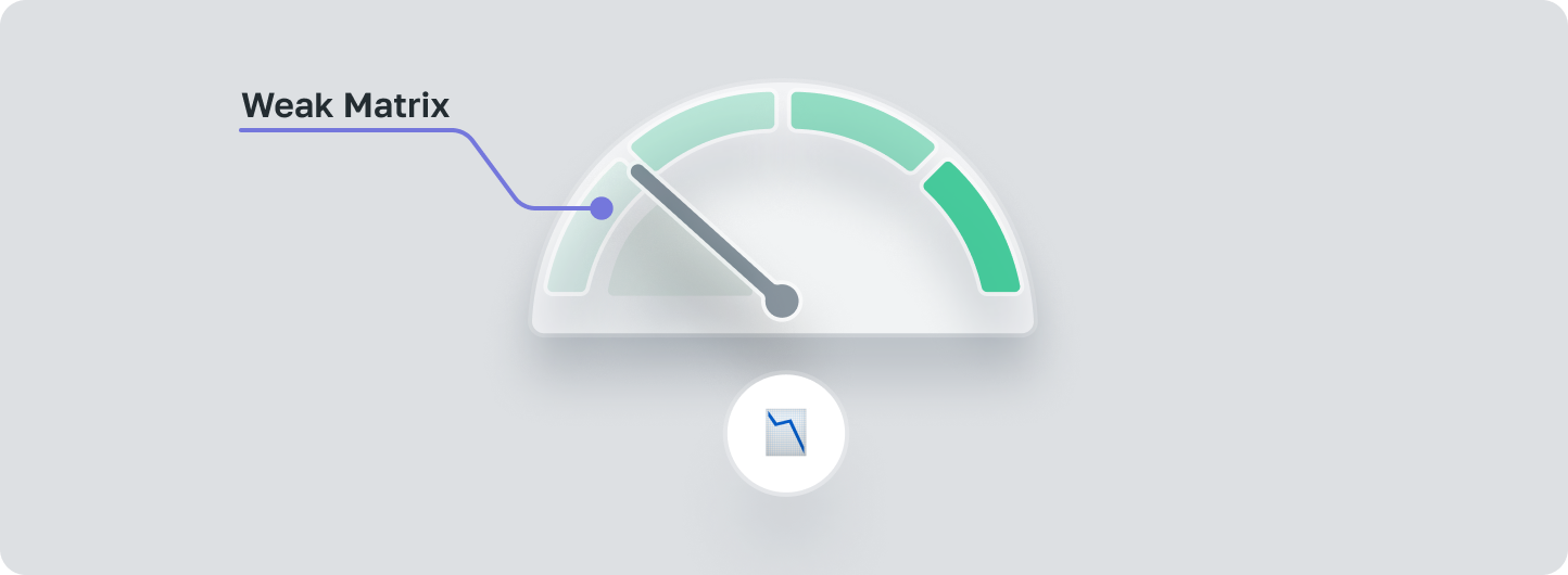Matrix Organizational Structure: Definition & Examples