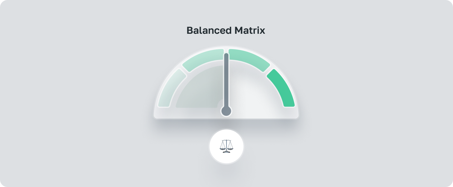 Matrix Organizational Structure: Definition & Examples