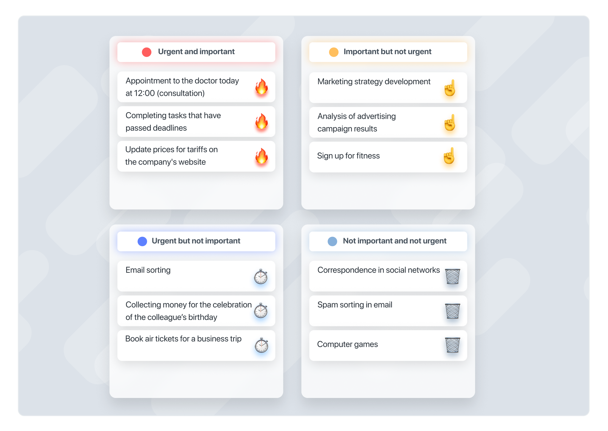 How to Prioritize Work and Meet Deadlines When Everything Is №1 ...