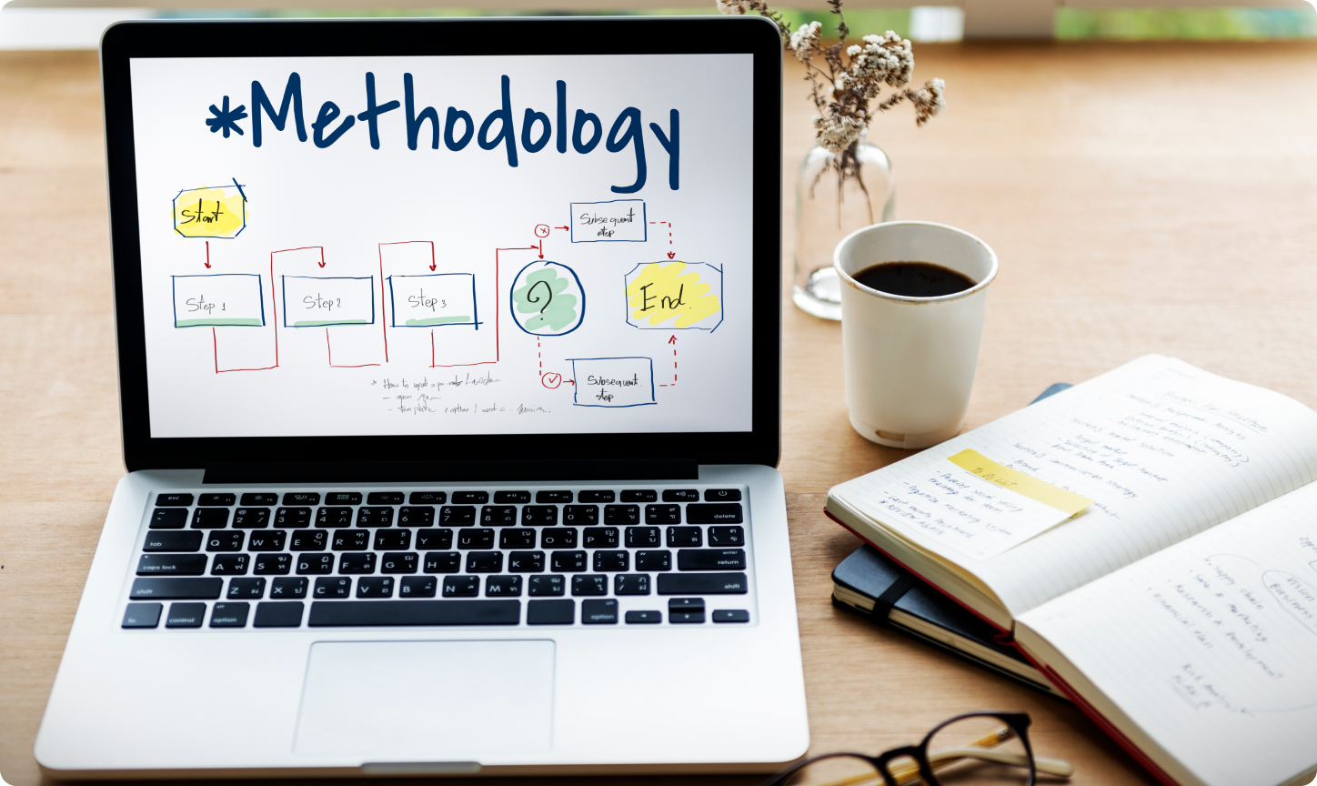 15 Advantages of Using the Project Management Methodology — Worksection ...
