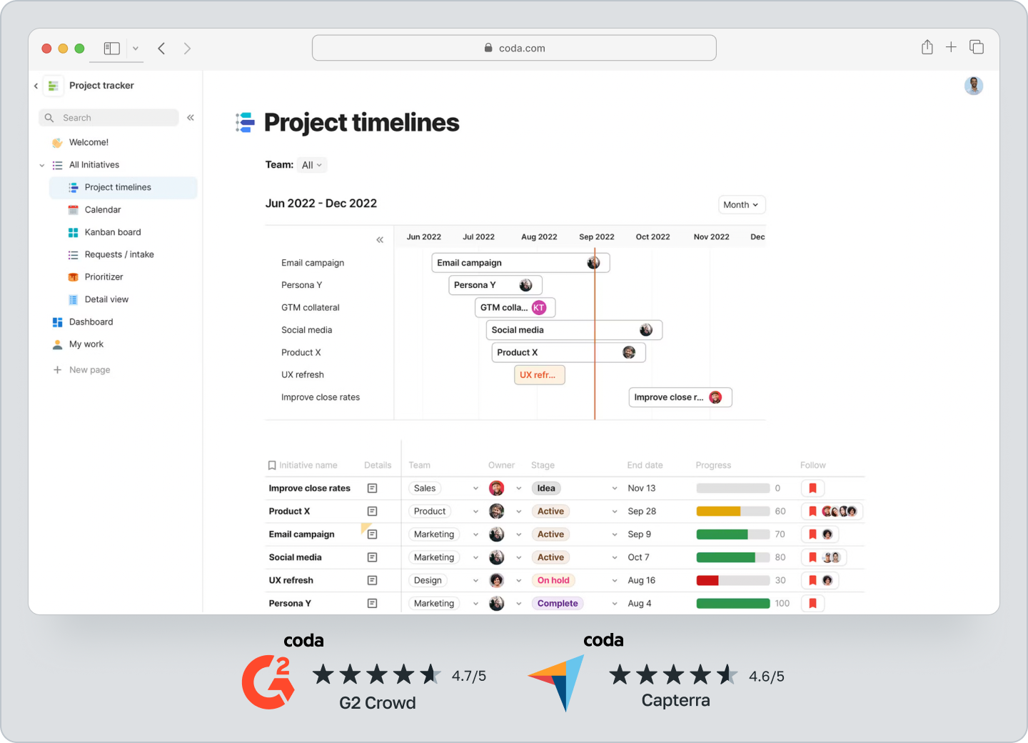 The 10 best alternatives to Notion in 2025
