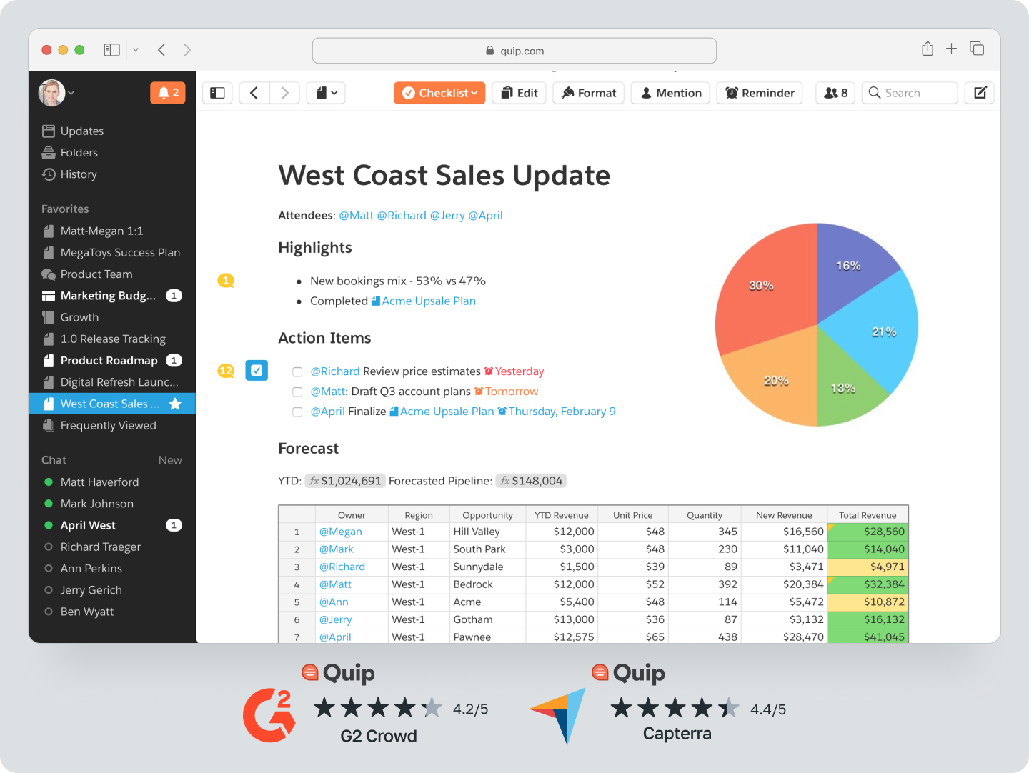 The 10 best alternatives to Notion in 2025