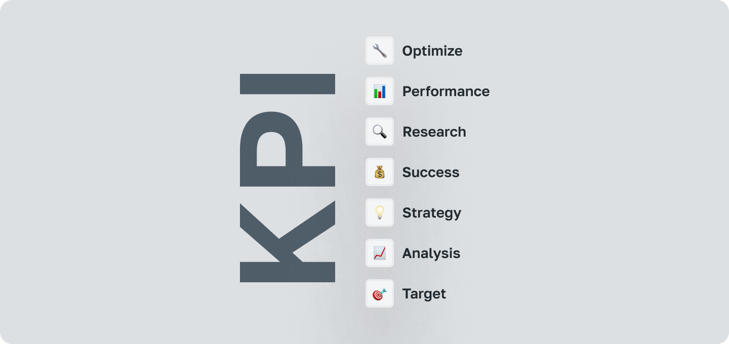 Від цілей до результатів: посібник з методики OKR - Блог системи управління проектами Worksection