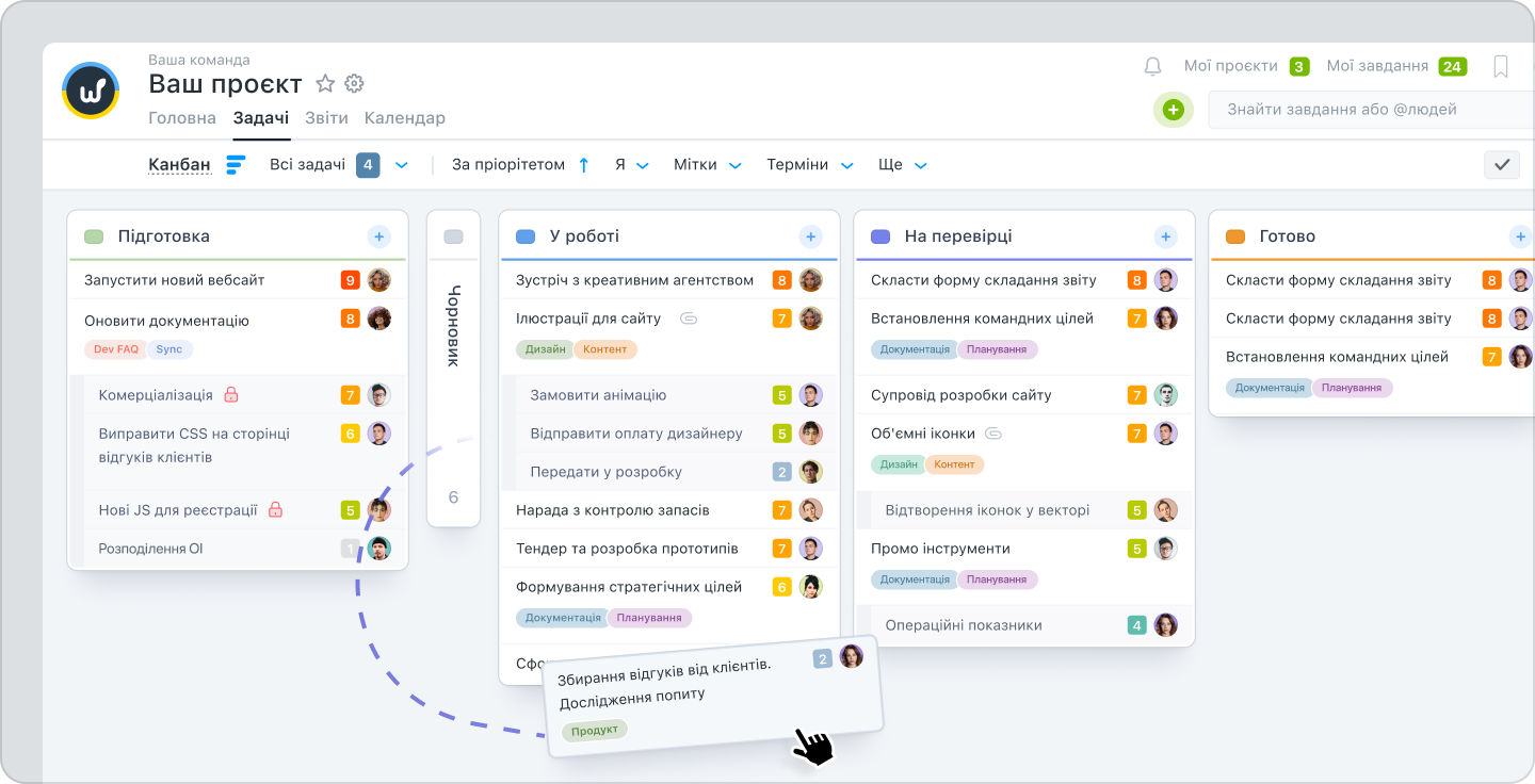 Від цілей до результатів: посібник з методики OKR - Блог системи управління проектами Worksection