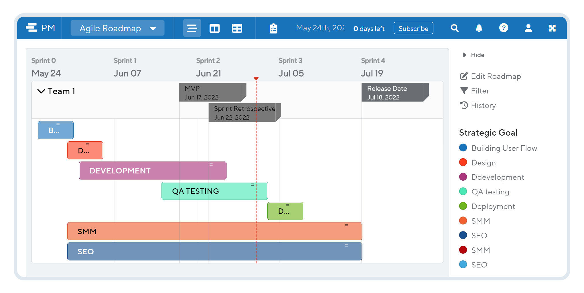 Best 41 Productivity Tools That Will Make Your Life Much Easier