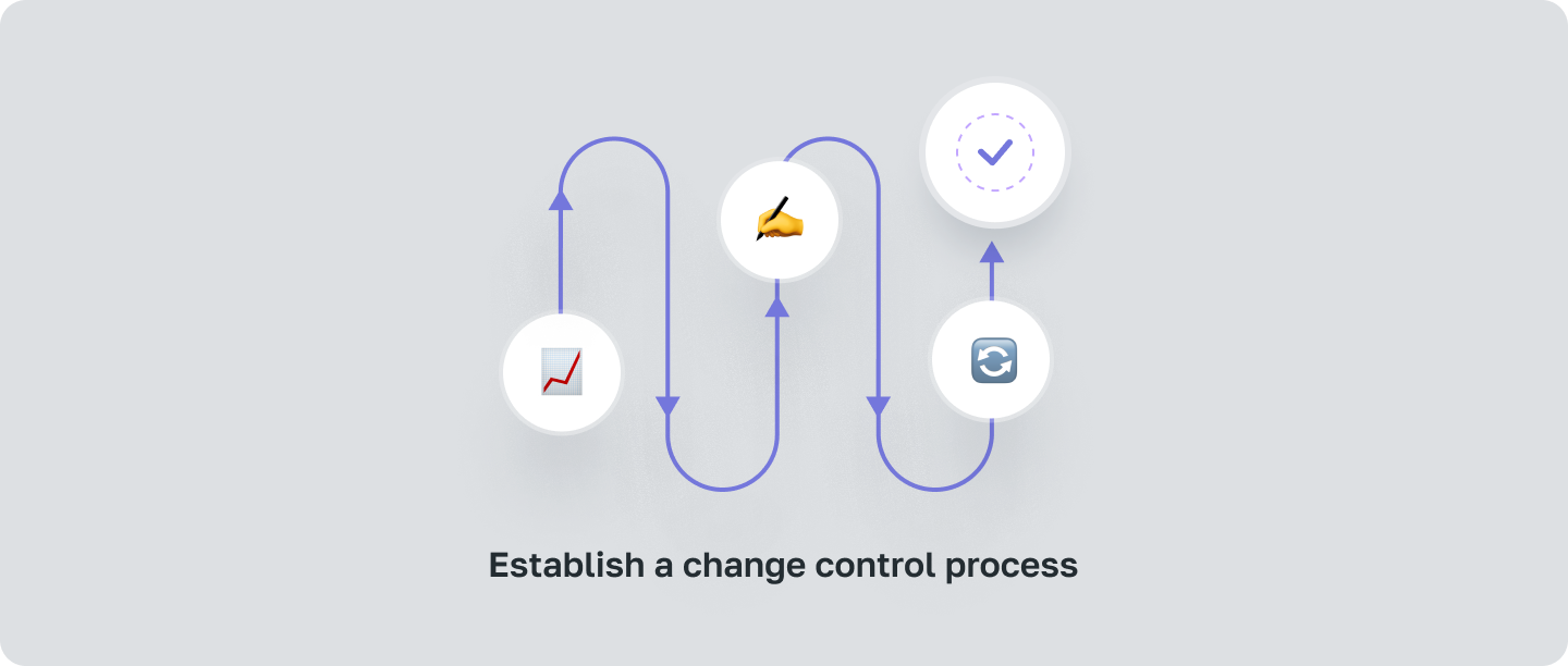 Project scope: Definition, Examples, and Steps to Define