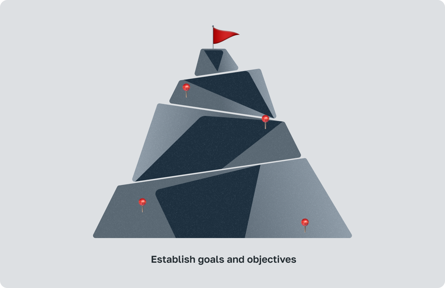 Project scope: Definition, Examples, and Steps to Define