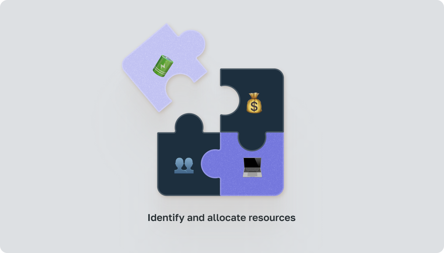 Project scope: Definition, Examples, and Steps to Define