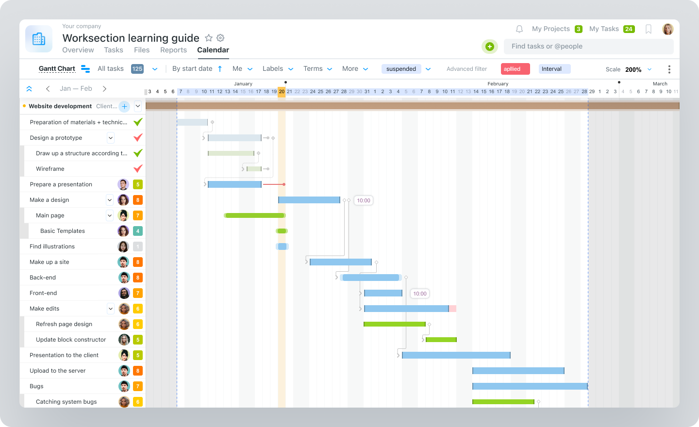 Top Project Management Skills: Soft, Hard & Technical