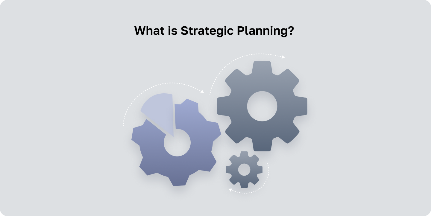 The Strategic Planning Process in 4 Phases. Chapter 1