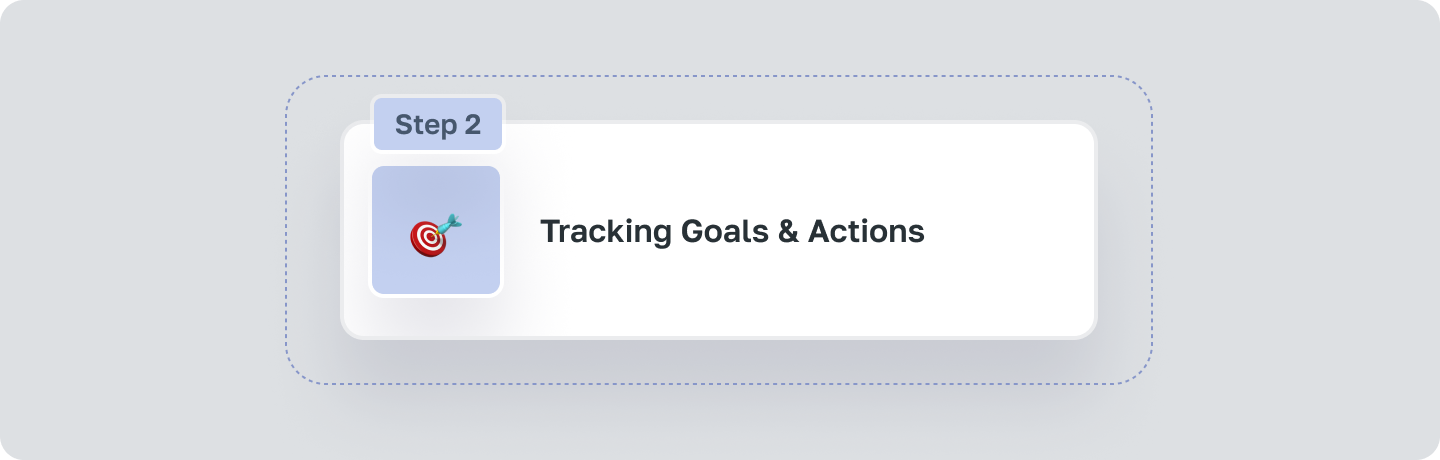 The Strategic Planning Process in 4 Phases — Chapter 3