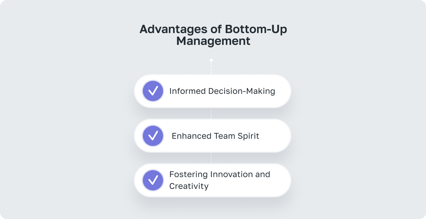 Top-Down vs. Bottom-Up Approach in Management