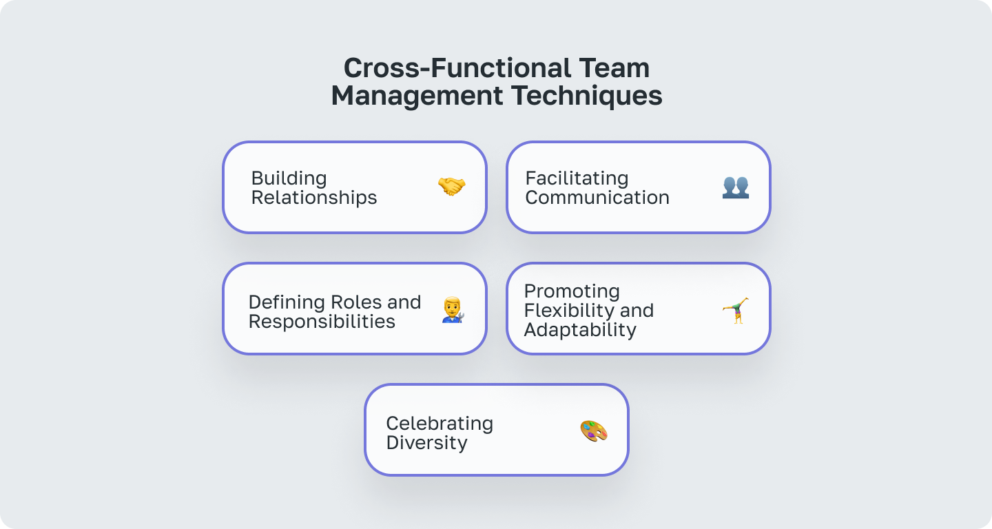 Top-Down vs. Bottom-Up Approach in Management