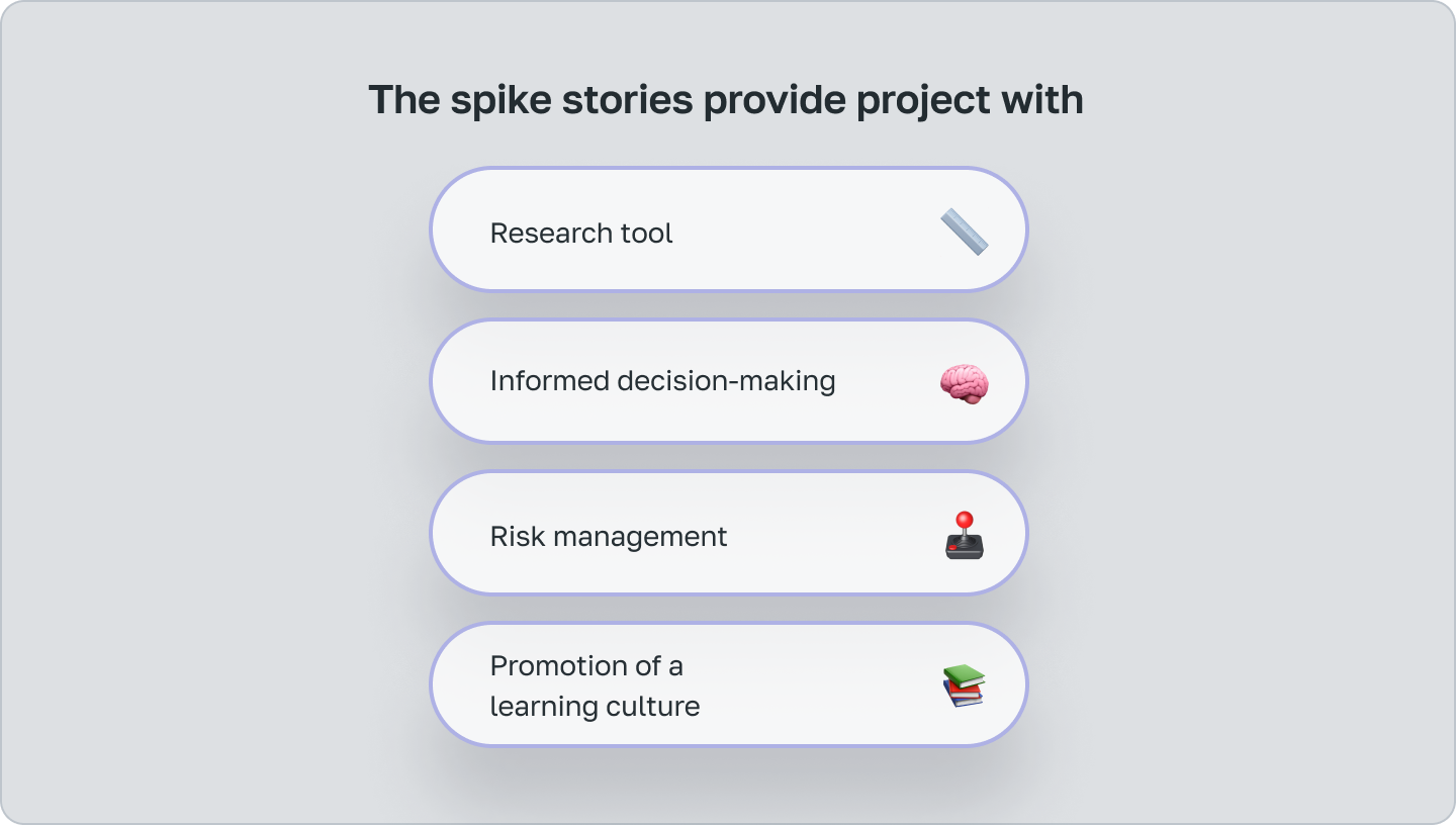What is an Agile Spike Story?