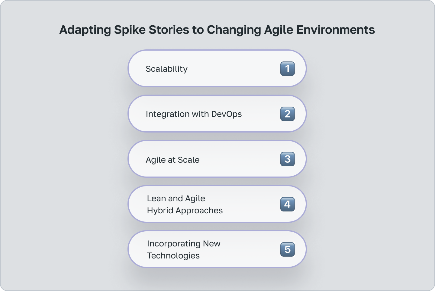 What is an Agile Spike Story?