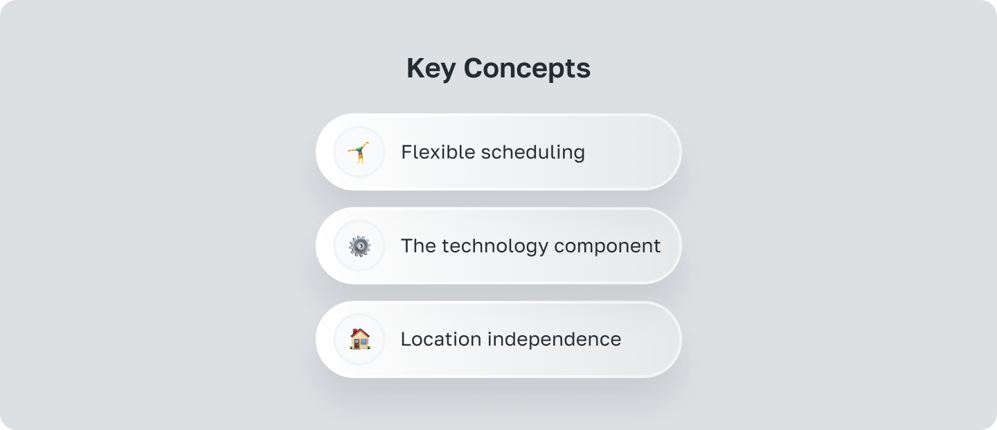 Hybrid Remote Work Unveiled: Mastering the Balance of Flexibility and Productivity