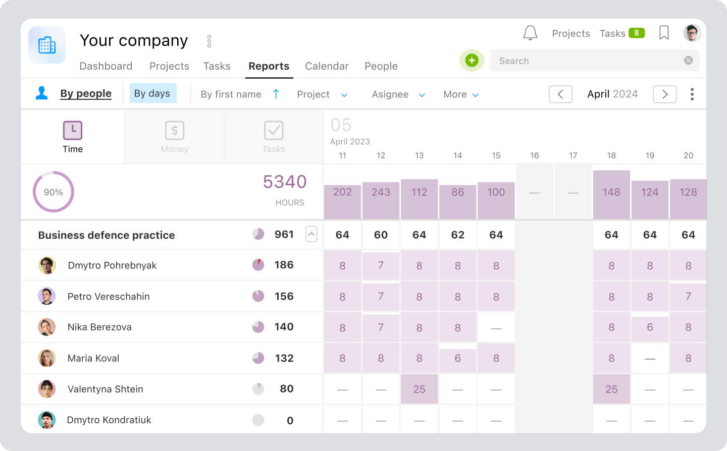Hybrid Remote Work Unveiled: Mastering the Balance of Flexibility and ...