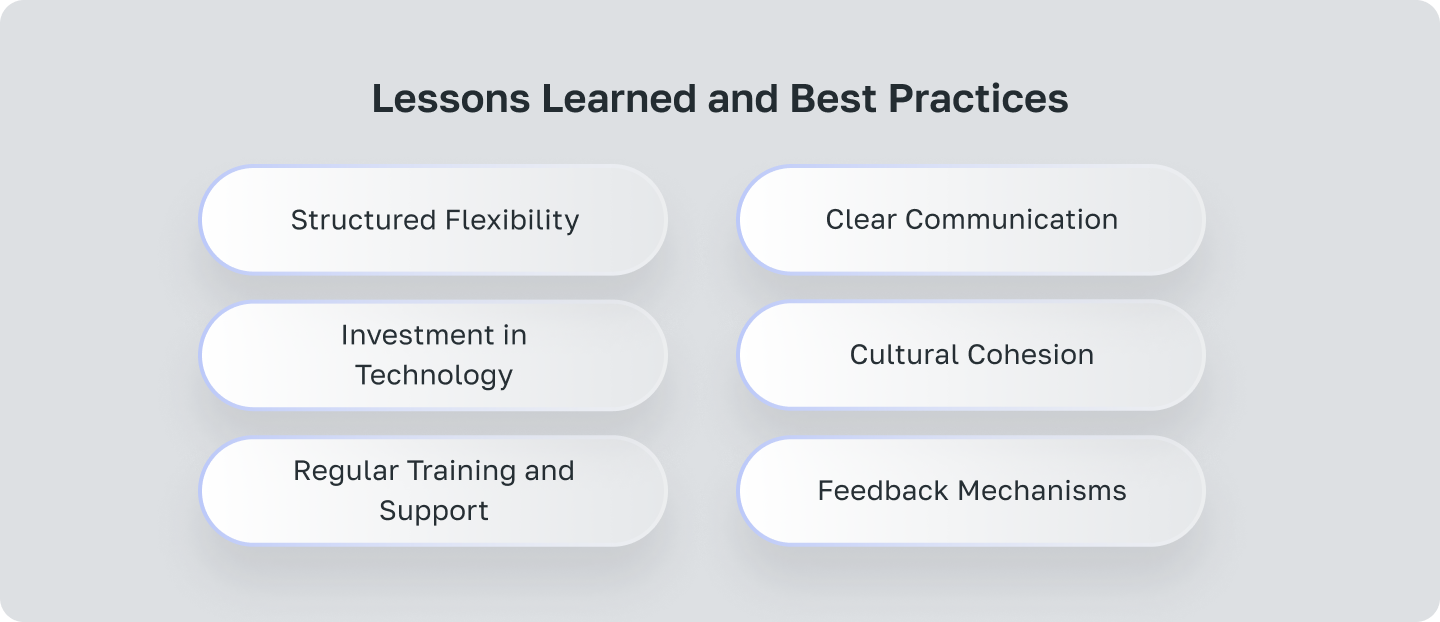 Hybrid Remote Work Unveiled: Mastering the Balance of Flexibility and ...