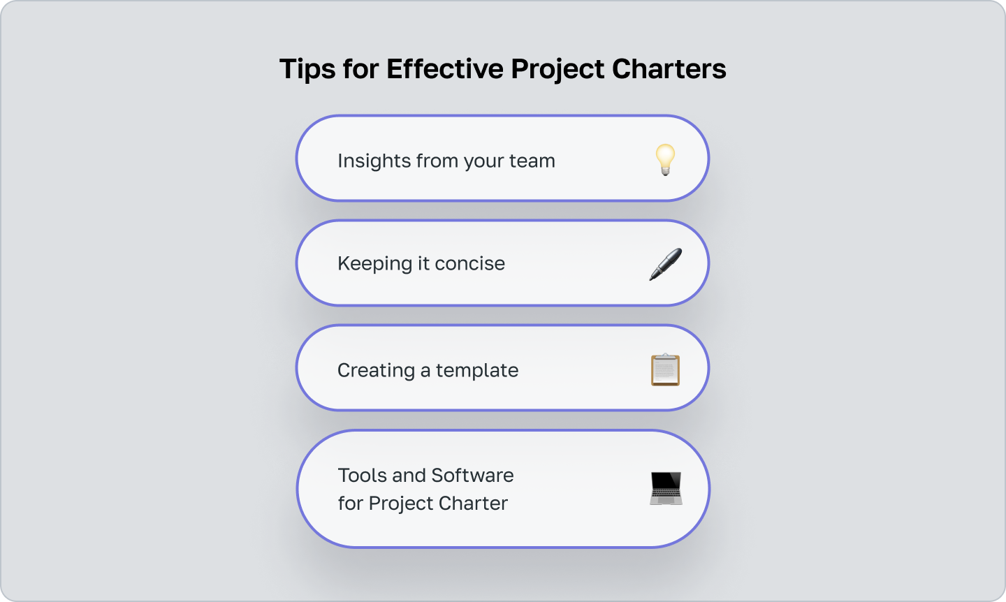 What is a Project Charter?