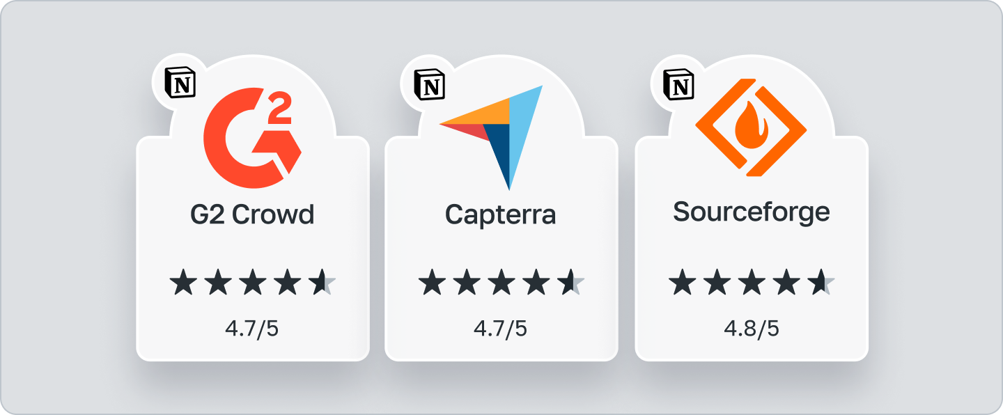 Worksection vs Notion: Qué servicio elegir para trabajar — Worksection Blog