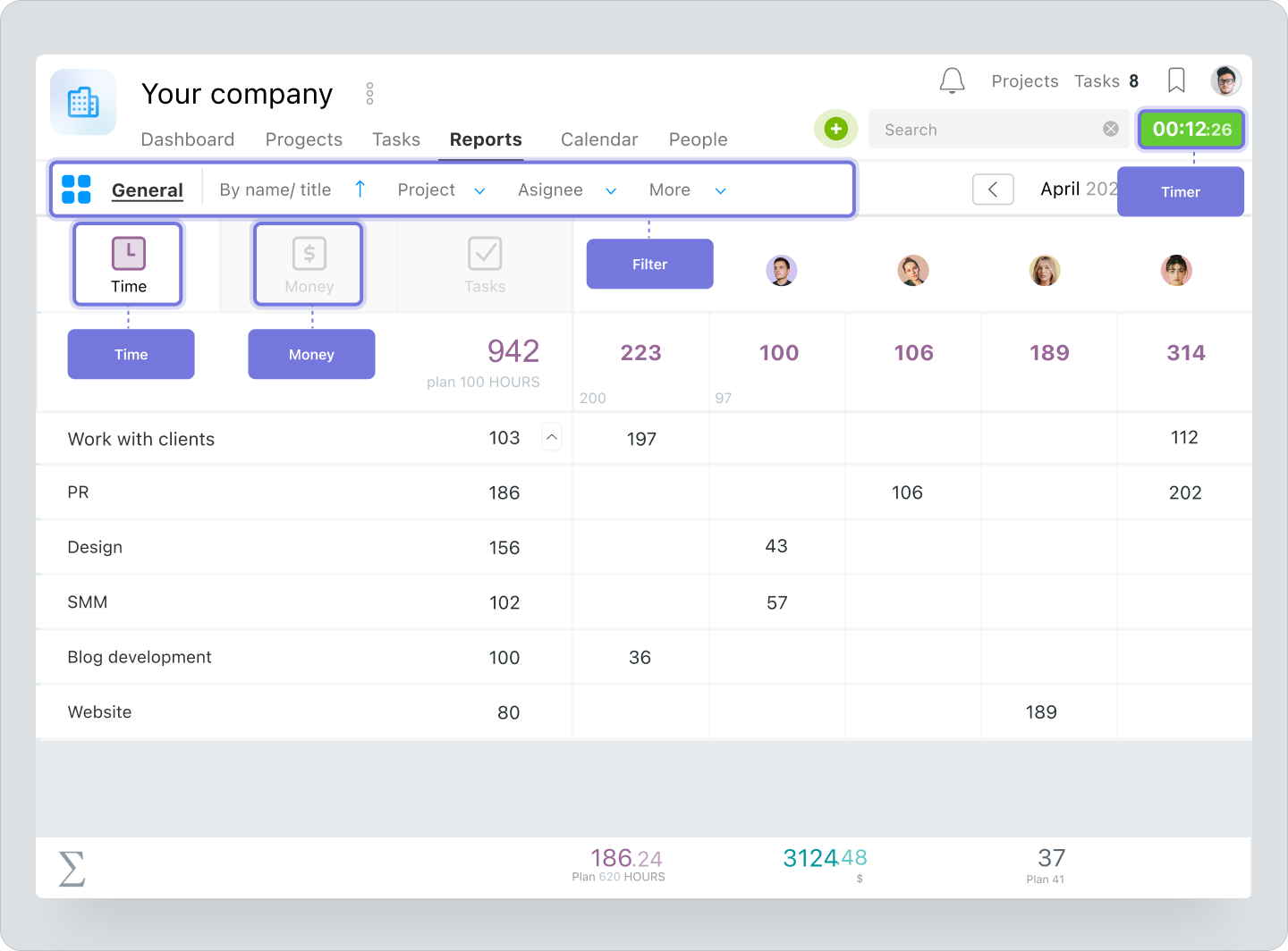 Worksection vs Asana: What to choose for work — Worksection Blog