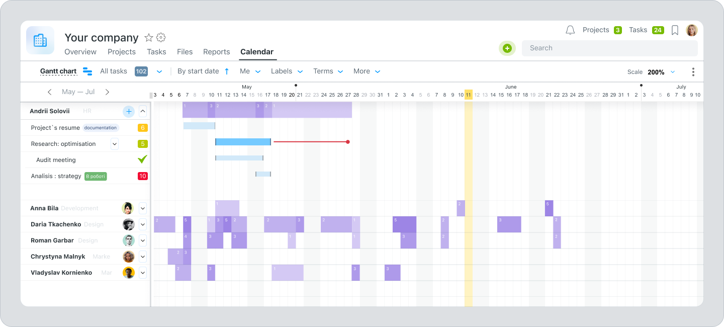 Worksection vs Bitrix24: What to choose for project management ...
