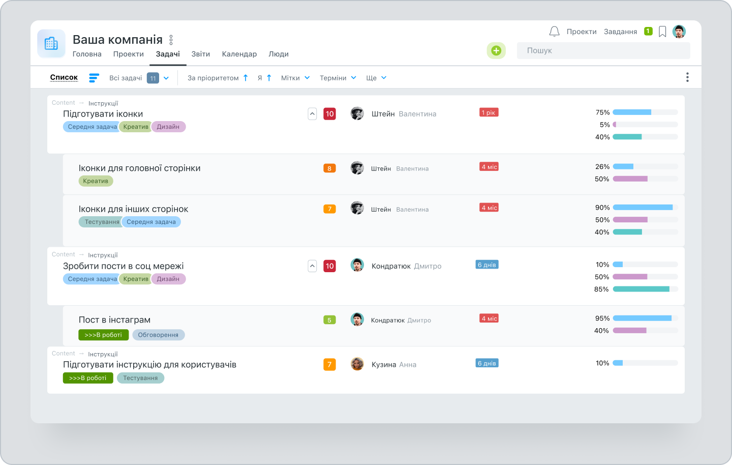 Worksection vs Telegram: Який інструмент краще для організації роботи - Блог системи управління ...