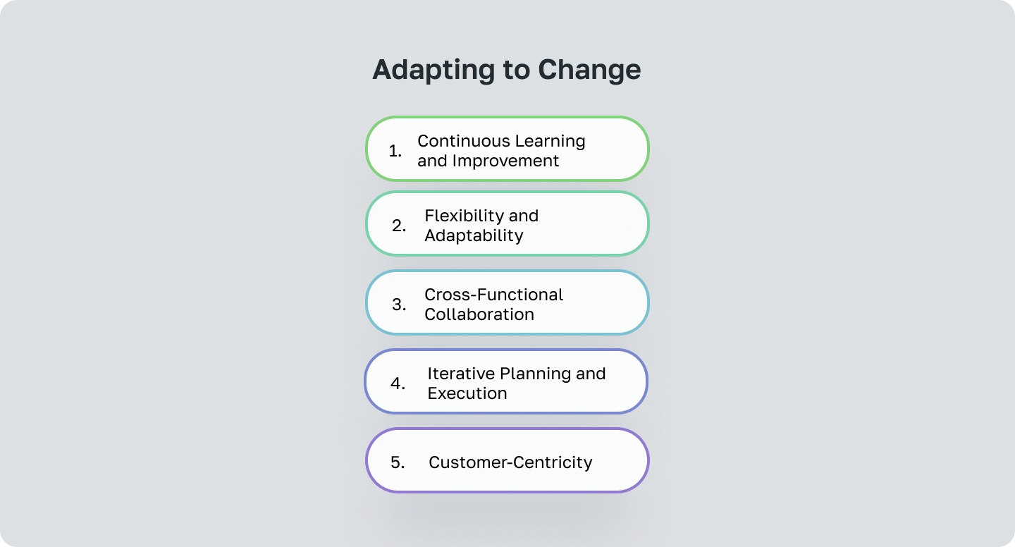 Agile vs Lean Methodologies: A Comprehensive Guide
