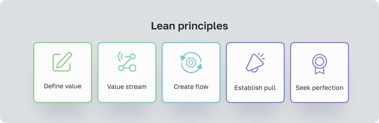 Agile vs Lean Methodologies: A Comprehensive Guide